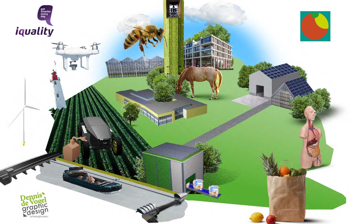 Ontdek de 8 groene werelden